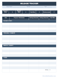 Free Printable Forms, Trackers & Log Sheets | Budget, Planner ...