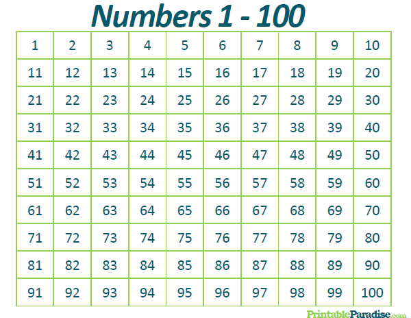 Printable 1 100 Numbers Chart Count To 100 Printable 1 100 Numbers Chart Count To 100