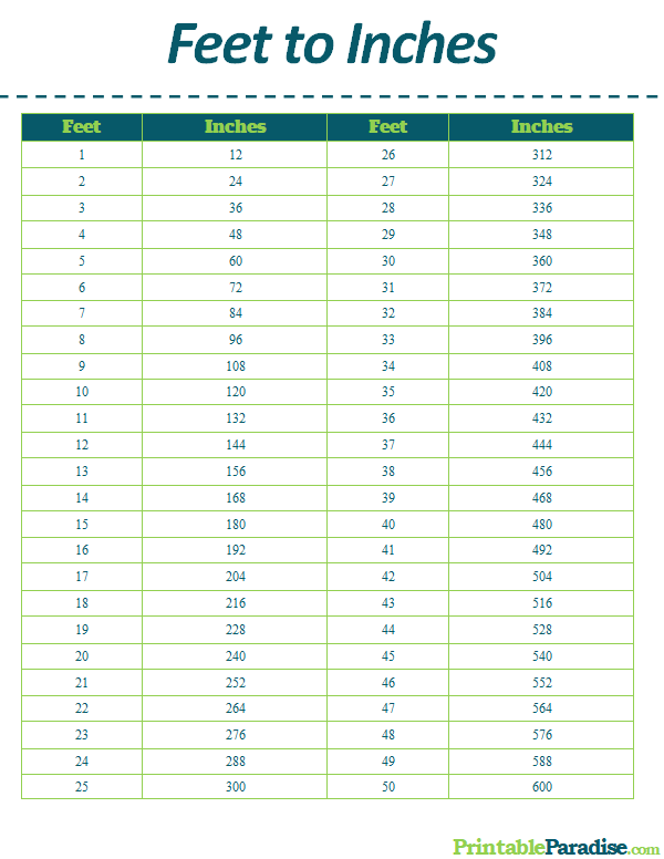 Printable Feet To Inches Conversion Chart