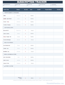 Free Printable Forms, Trackers & Log Sheets | Budget, Planner ...